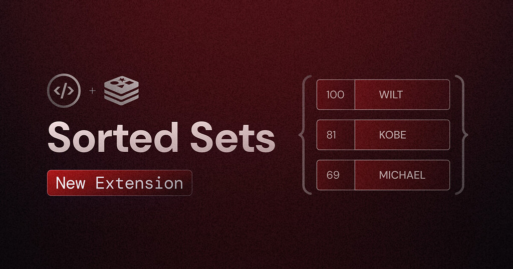 New extension: Sorted Sets (Redis) - Announcements - CodeCrafters