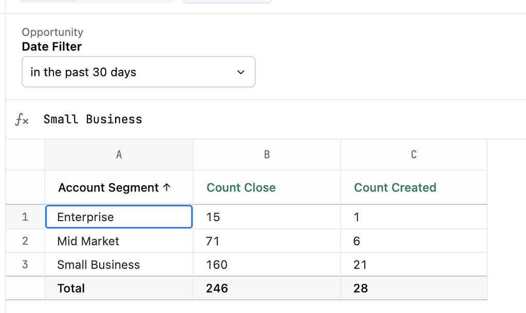 Filtered Measures with Dynamic Timeframe Swappers in the UI - Modeling ...