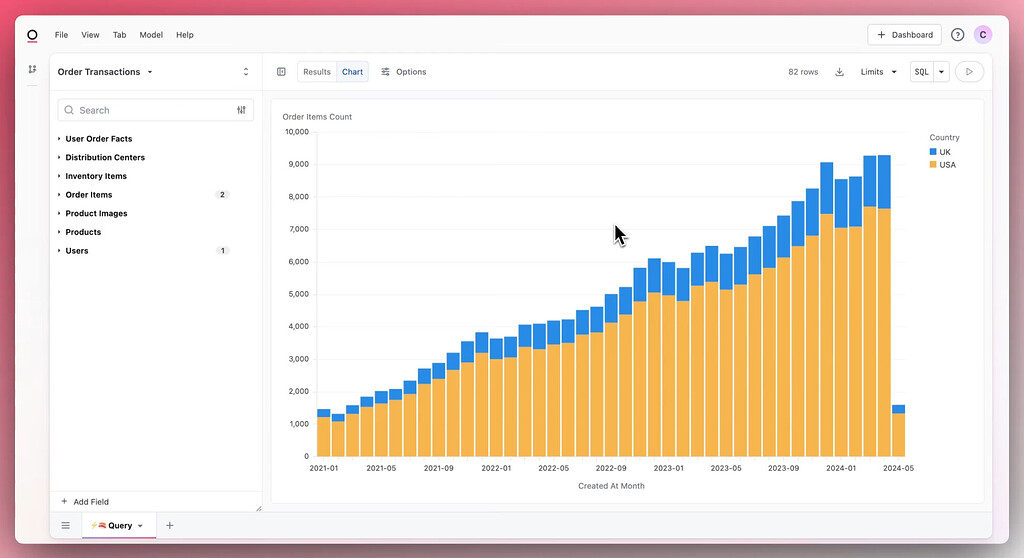 How do I hide / show the legend on a chart? - Visualizations - Omni ...