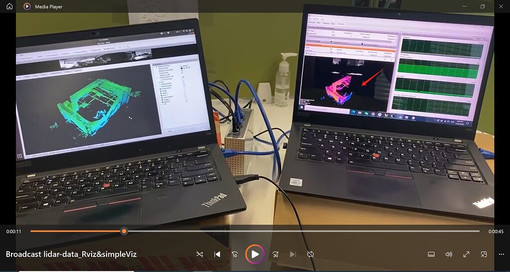 Increase receive buffer to eliminate packet drop problem on some Windows computers - Software ...