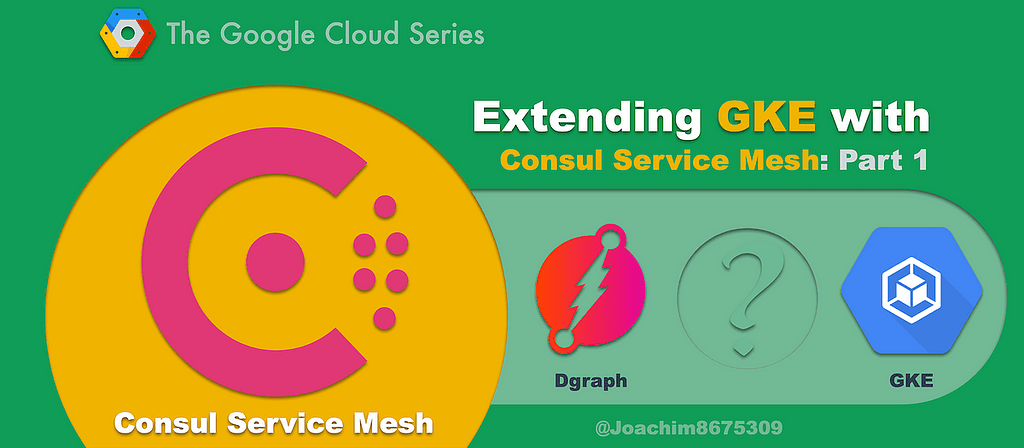 Consul Service Mesh and Dgraph - Dgraph - Discuss Dgraph