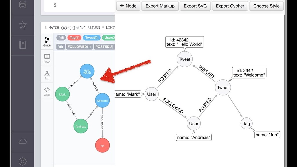 Quickly create example graph data for "dgraph" using Arrows - Users - Discuss Dgraph