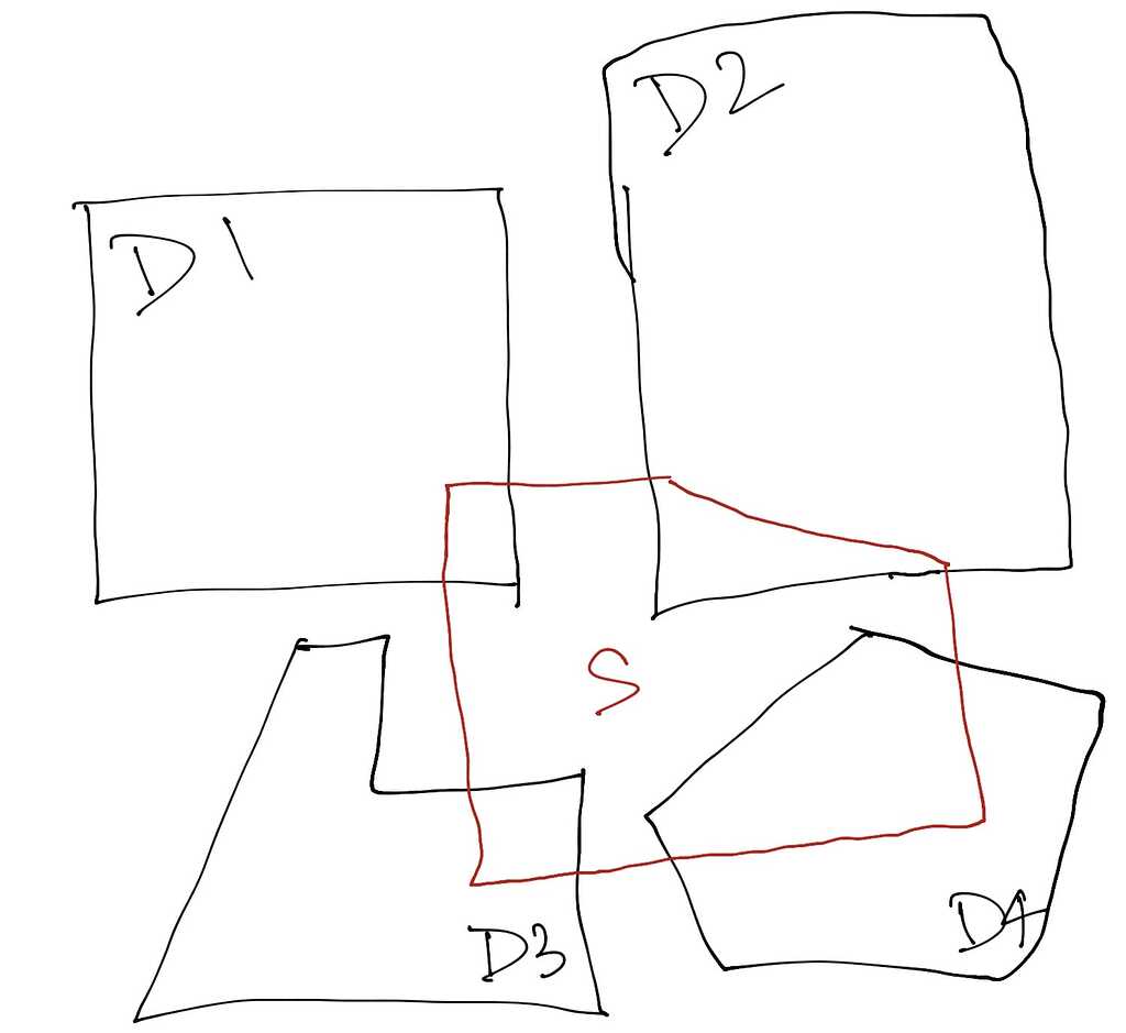 Support for Spatial area of intersection using DQL - Dgraph - Discuss Dgraph