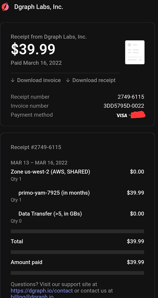 Need Refund - Dgraph Cloud - Discuss Dgraph