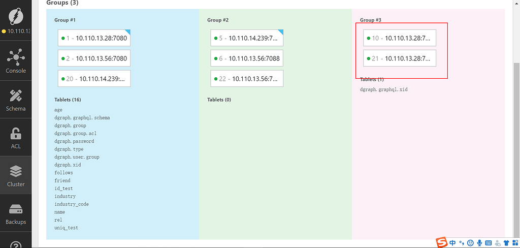 There Is No Leader For Group 3 I Just Add New Alpha To The Cluster And In This Situation The