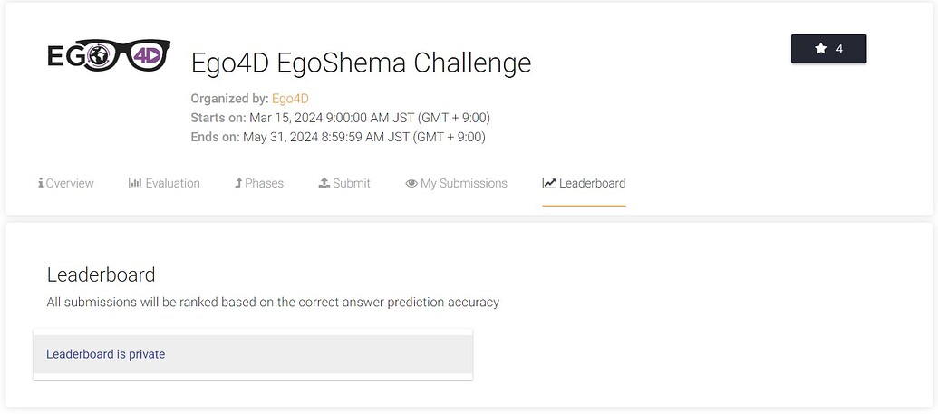 EgoSchema Leaderboard - Q&A - Ego4D Forum