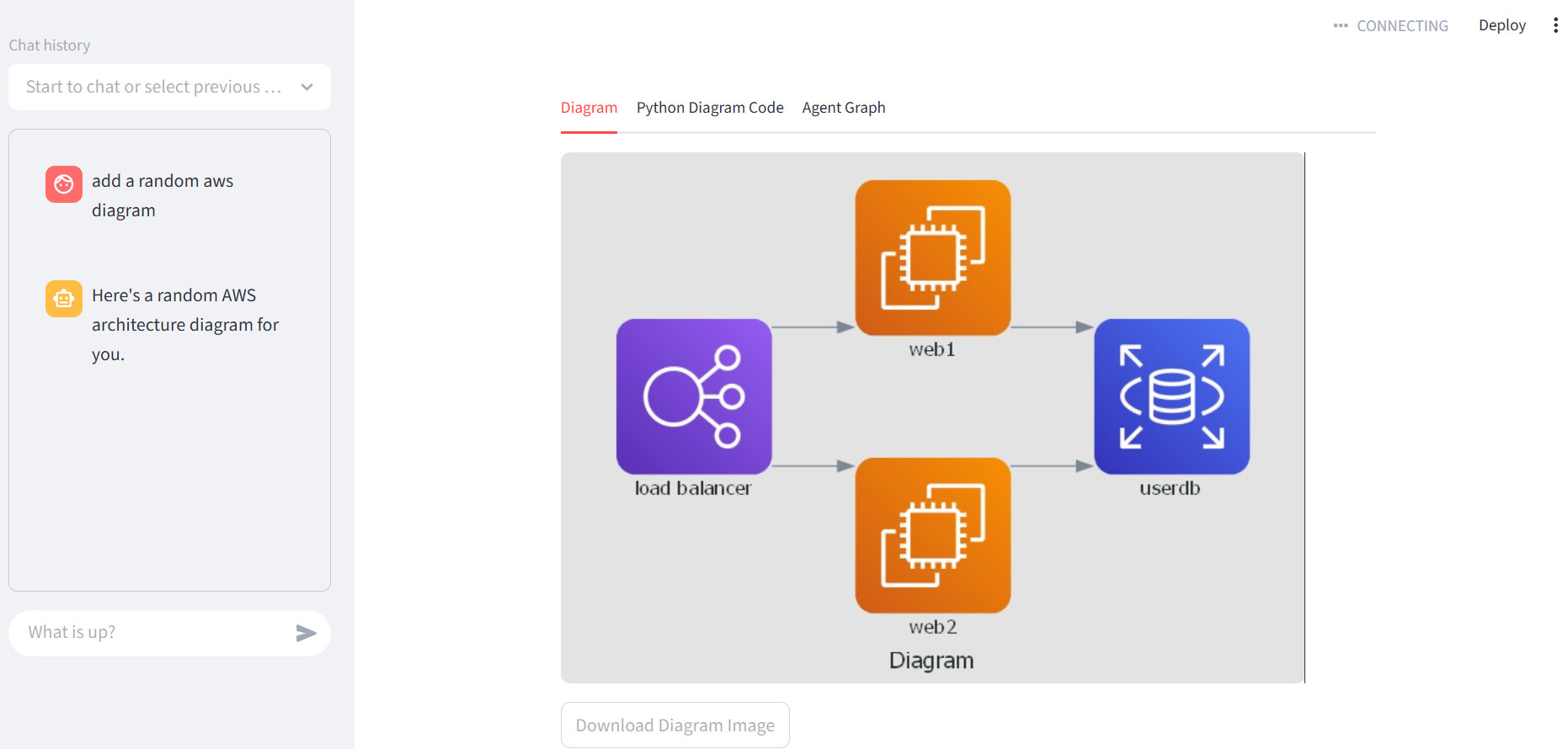 Cloud Architecture Diagram Generator - Forum Feedback - LangChain Forum