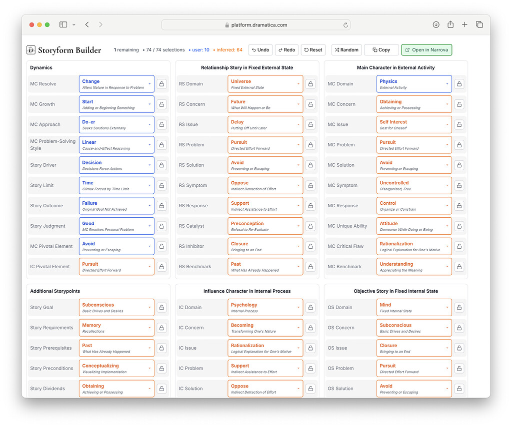 Spinning Up a Story with a Storyform and Breakdowns - Platform ...