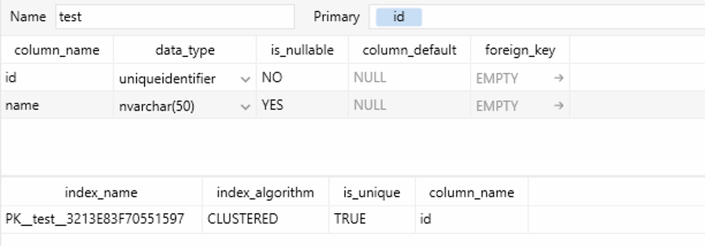 Migrating solution from PGSQL to MS SQL Server UUID PK issue - Questions - Servoy Community