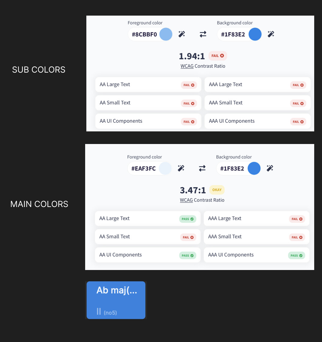 How can one see all chords in a given scale at once? - Scaler 3 General ...