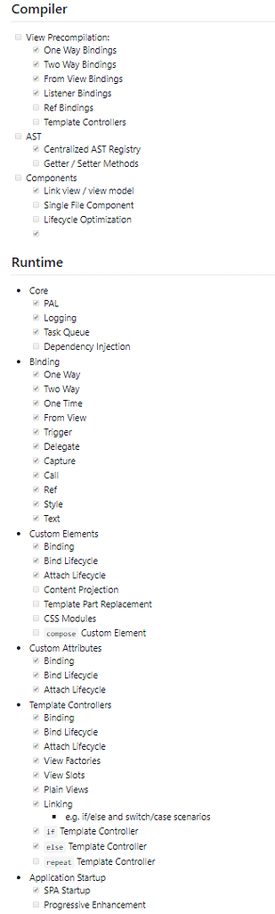 Aurelia Vnext Wishlist Framework Knowledge The Aurelia Discourse
