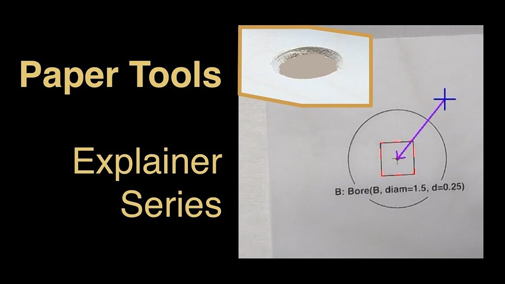 Now available for download: Paper Tools Mach 4 Plugin - Projects - Avid ...