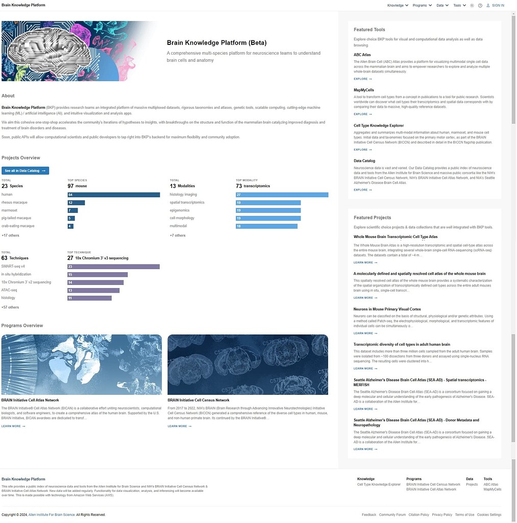 Brain Knowledge Platform now with dedicated landing page and program pages - Brain Knowledge ...