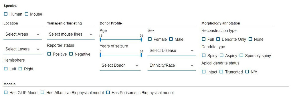 Cell Types Database: Physiology and Morphology - Allen Cell Types ...