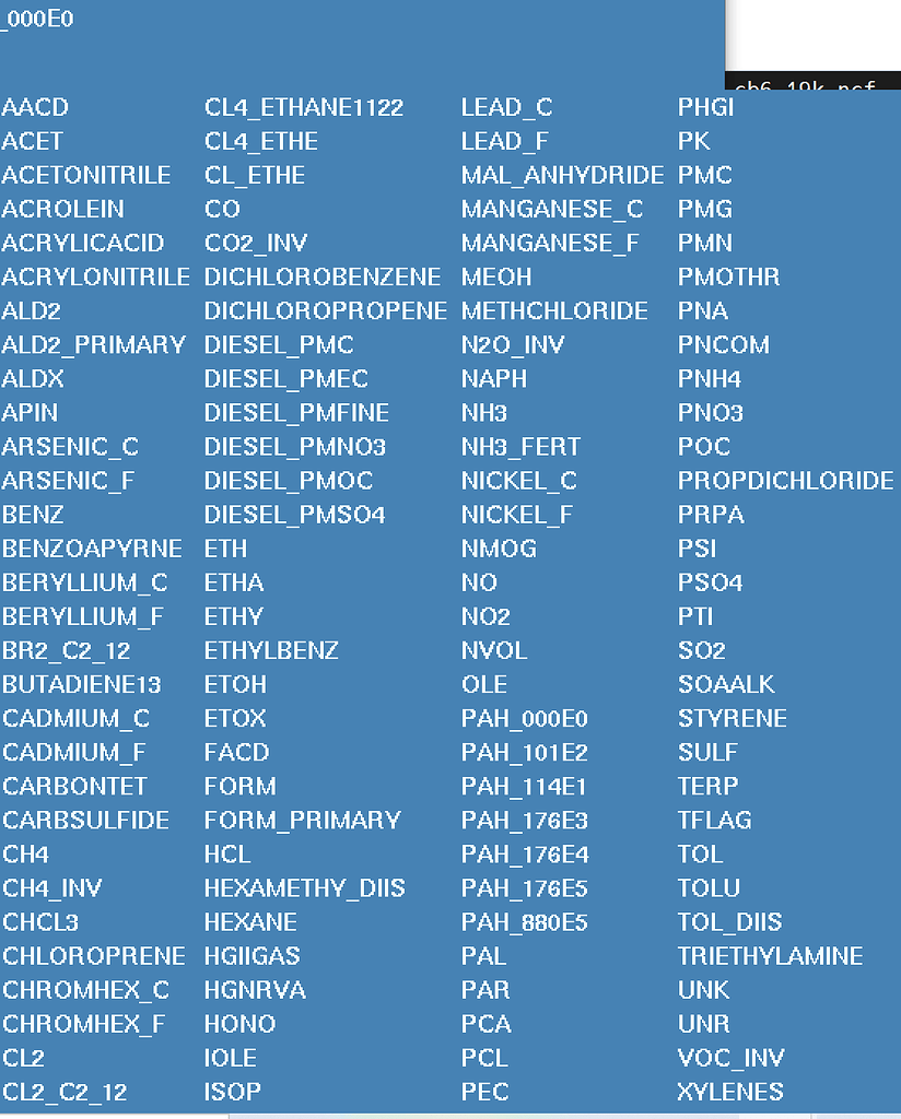 Variables in SMOKE-processed NEI emission files - NEI Modeling Platform - CMAS CENTER FORUM