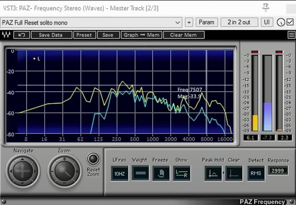 PAZ Freequency Mid/Side Analyzer - In the Studio - Waves Community Forum