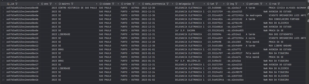 Help with the inaccuracy of Generative Search - Support - Weaviate Community Forum