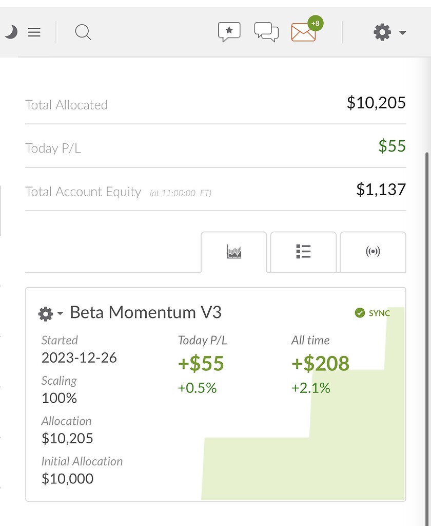 Beta Momentum V3 - C2 - Collective2