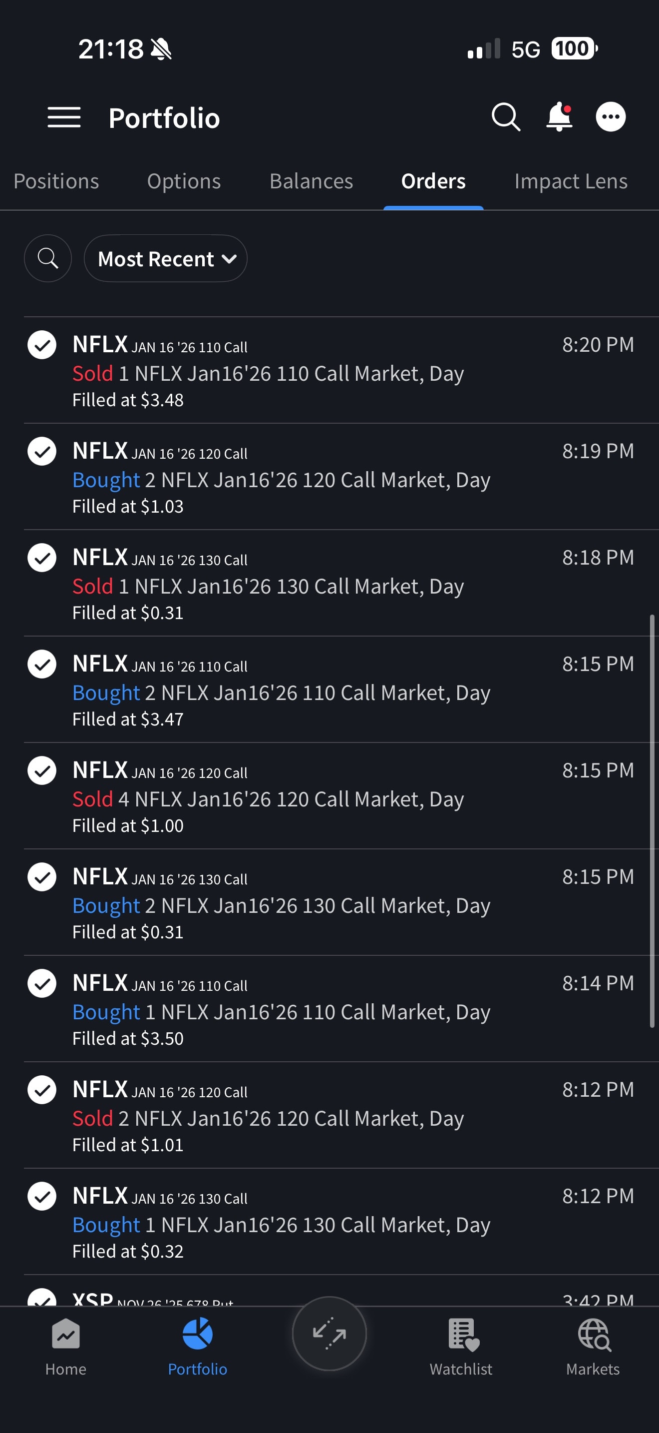 Spread Cycling From C2 Burned PDT in one trade - C2 - Collective2