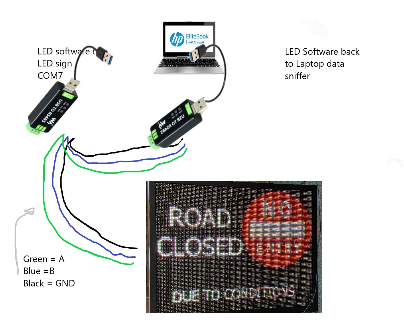 Interpreting serial communications from a LED program - Raspberry Pi ...
