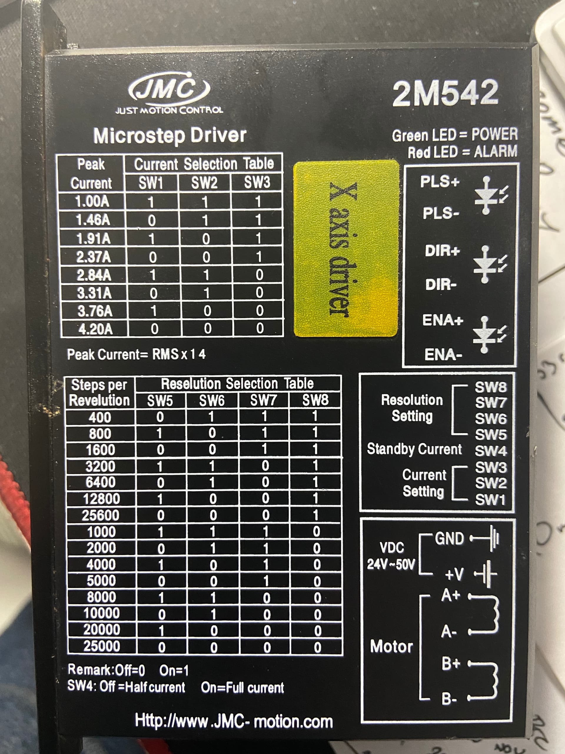 X Axis Driver - Core Electronics Forum