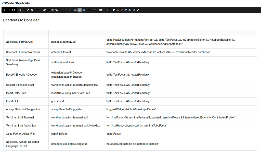 Bug: Inline Code Formatting in a table does not persist after switching between RTE and MD ...