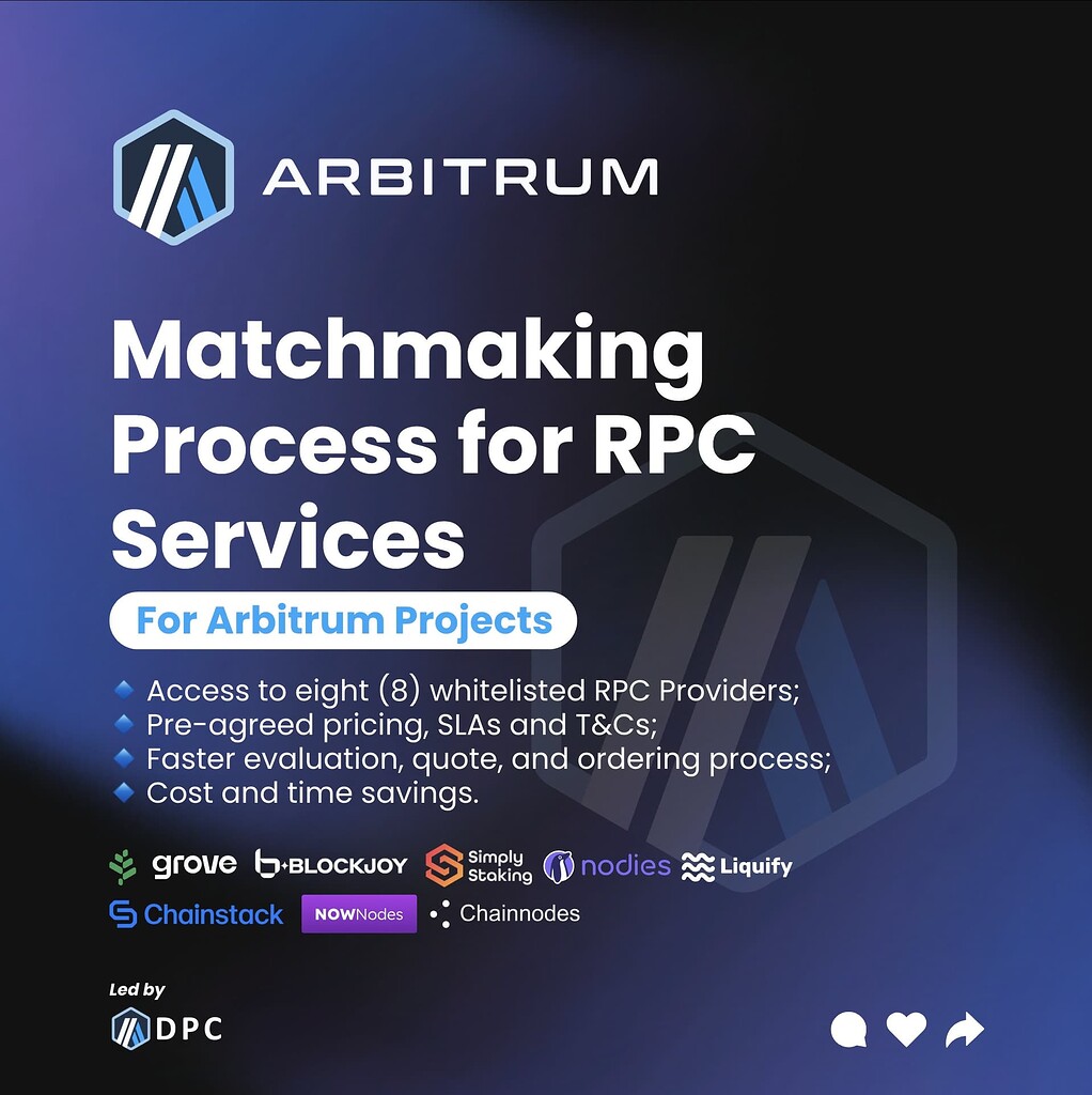 Introducing the Matchmaking Process for RPC Services - ArbitrumDAO ...