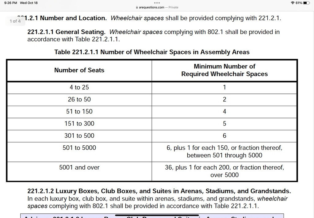 Reading tables - Programming & Analysis - Black Spectacles Community
