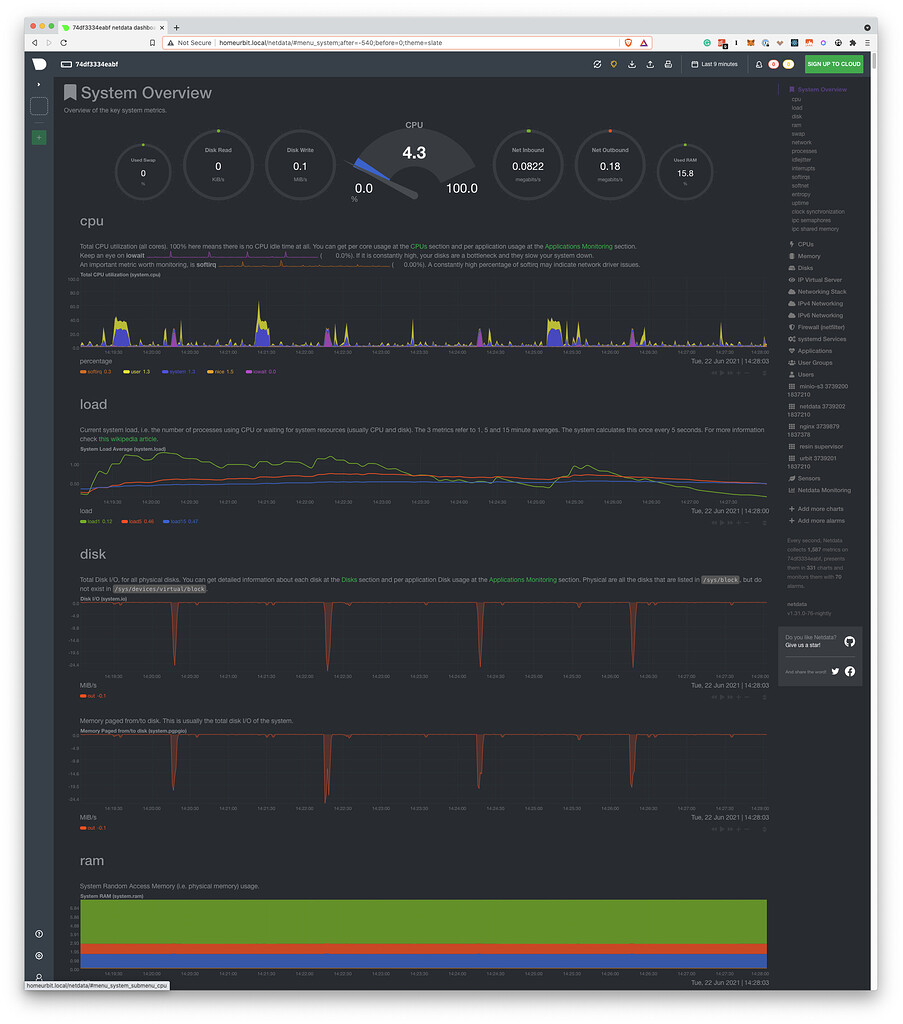 How to Monitor with Netdata. A crash course for Absolute Beginners - General - Netdata Community ...