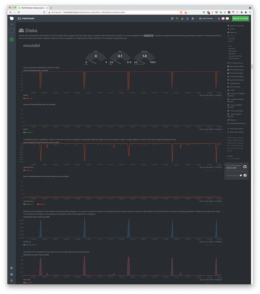 How to Monitor with Netdata. A crash course for Absolute Beginners - General - Netdata Community ...