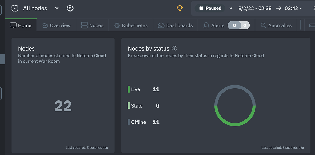 Node count on Netdata cloud includes nodes "offline" that I've already deleted - Help - Netdata ...
