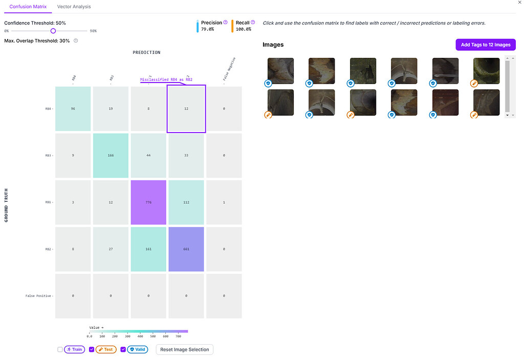 Relabel image in object detection project based on seperate project (single image classification ...