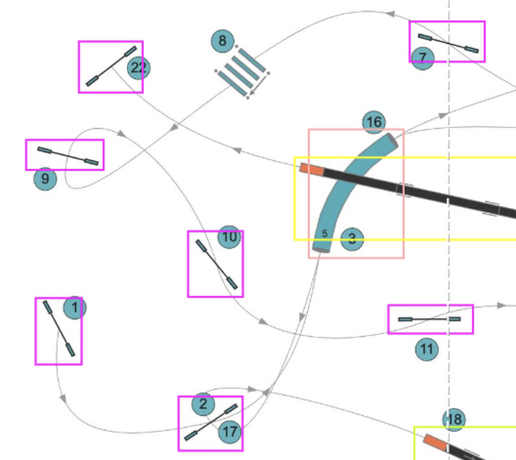 Label overlapping objects to keep them from being incorrectly ...