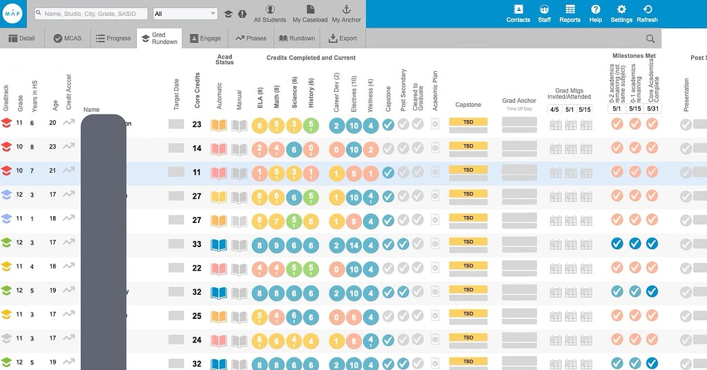 What are best practices for very wide layouts - Lounge (Discussions ...