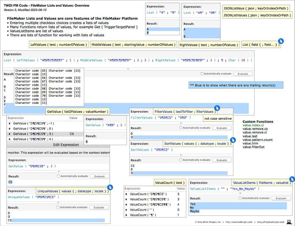 FileMaker Lists and Values: Overview - Wiki - the.fmsoup.org - Independent FileMaker Forum. Help ...