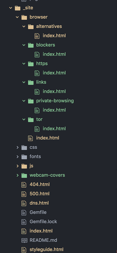 Pretty permalinks output nested folders and incorrect asset paths - Help - Jekyll Talk
