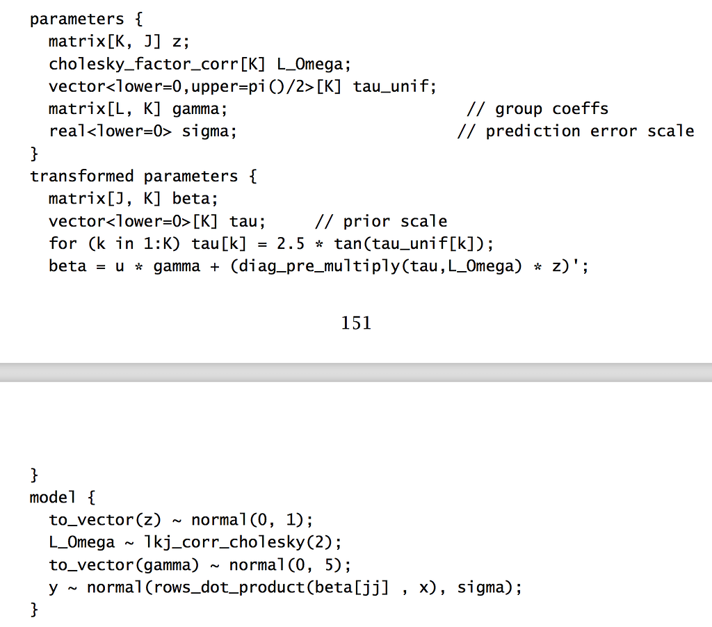 Cholesky factor optimized multilevel model - group parameter matrix ...