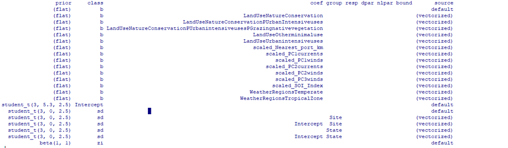 Zero_inflated_poisson with brms - Modeling - The Stan Forums