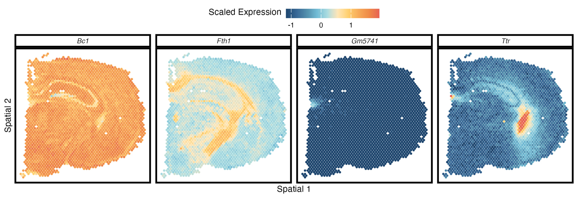 Performing posterior predictive checks for variational inference models ...