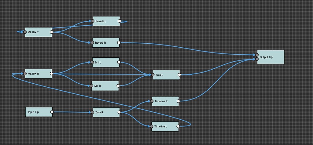 ML10X Editor - Node Arrangement in Advanced Mode - Bug Reports and Feature Requests - User Forum ...