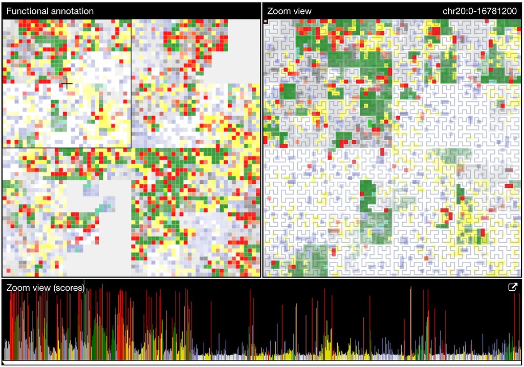 Embedding visualization in React app - Community Help - The Observable Forum