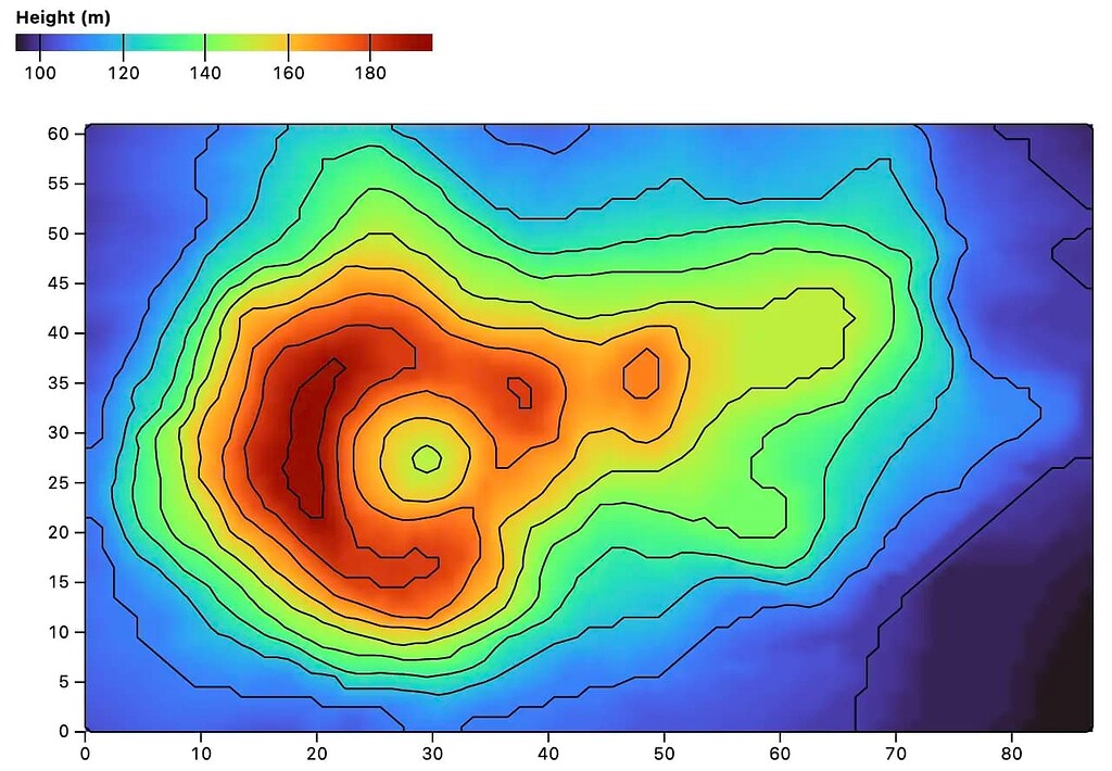 Observable Plot 0.6.2 - Show and Tell - The Observable Forum
