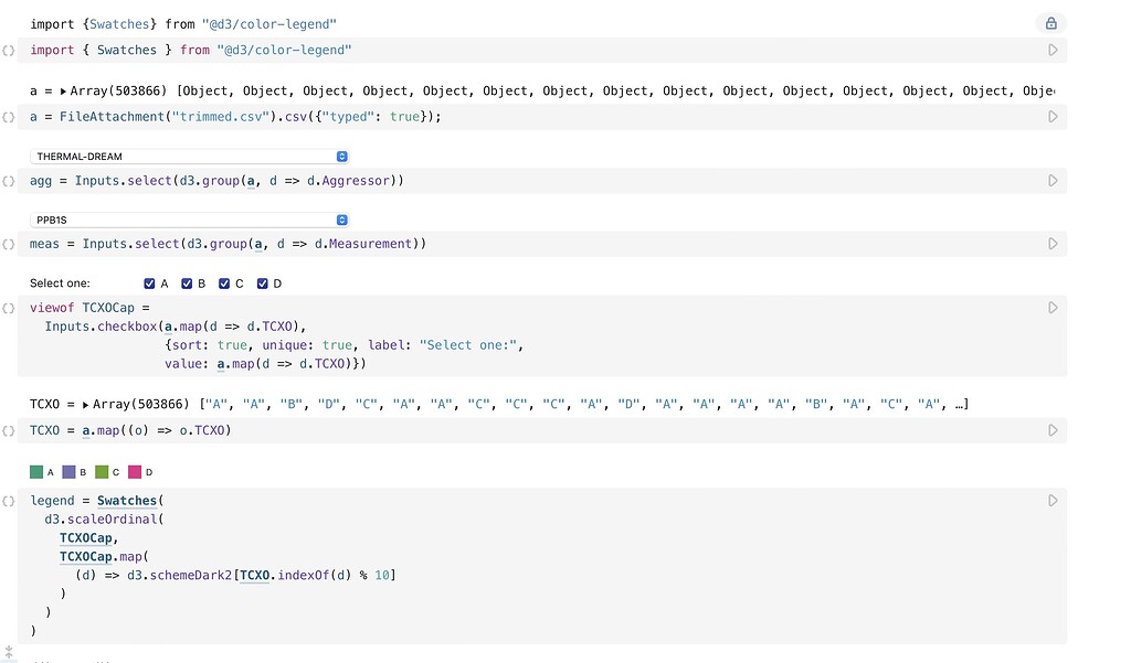 d3 Swatches imports in Framework - New To Observable - The Observable Forum