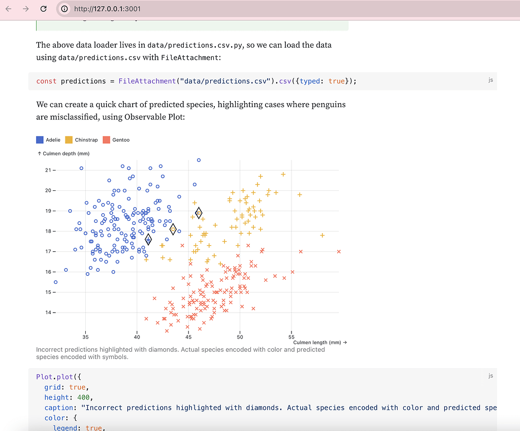Observable Framework Issue With Python Dataloader In M3 Mac
