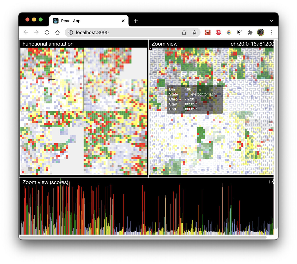 How to size a React-embedded notebook at runtime? - Community Help - The Observable Forum