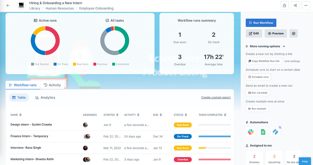 Our New Workflow Dashboard is Here! - Announcements - Process Street ...