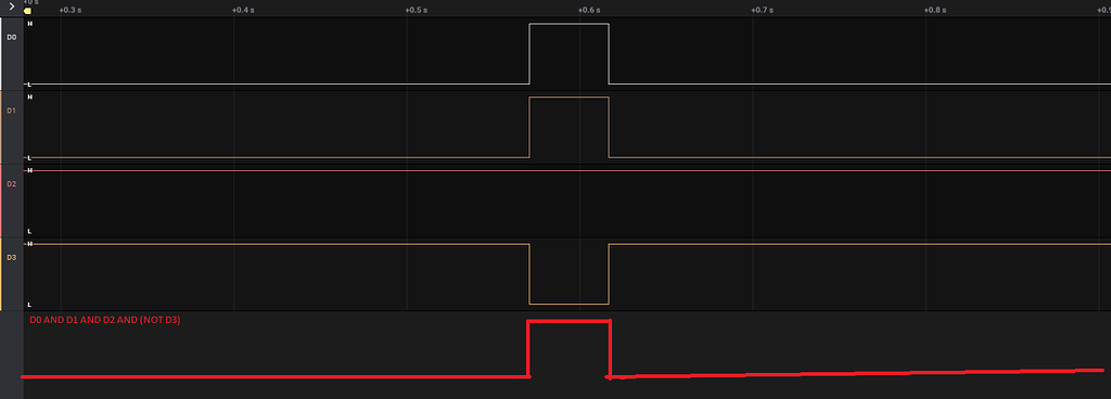 Display AND of multiple digital signals (with possible negations ...