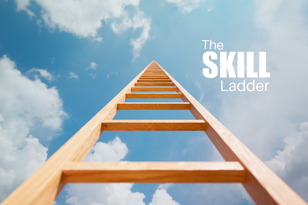 The Skill Ladder - Artist & Educator Resources - Smartermarx