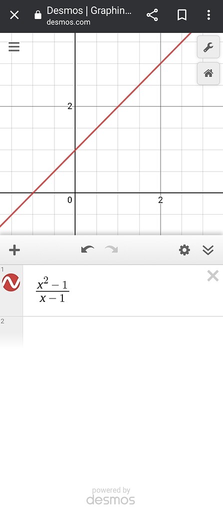 Function giving wrong graph view, not showing the values that do not exist - Bug Reports ...
