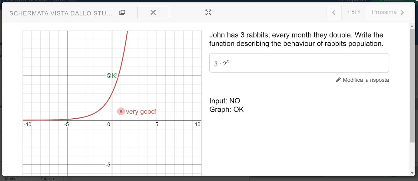 How to show correctness when students match graph with correct function - Questions ...
